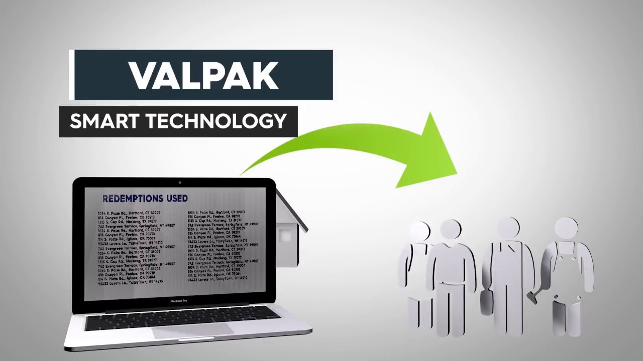 Cost-Effective 1:1 Marketing – Smart Envelope - YouTube