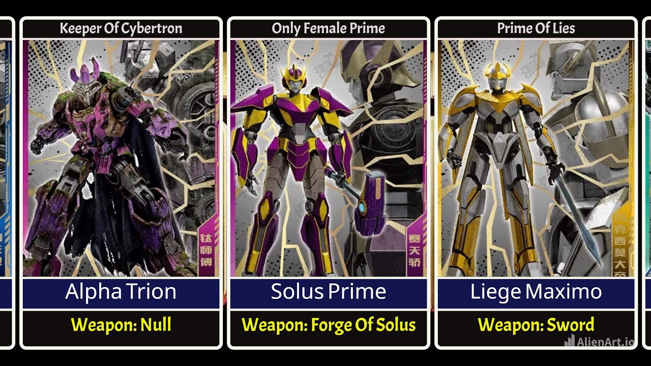 Transformers All Primes