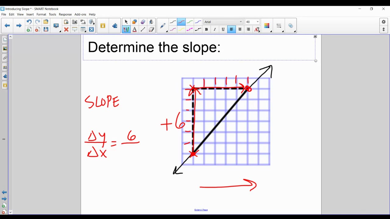 Introducing Slope on a Graph - YouTube