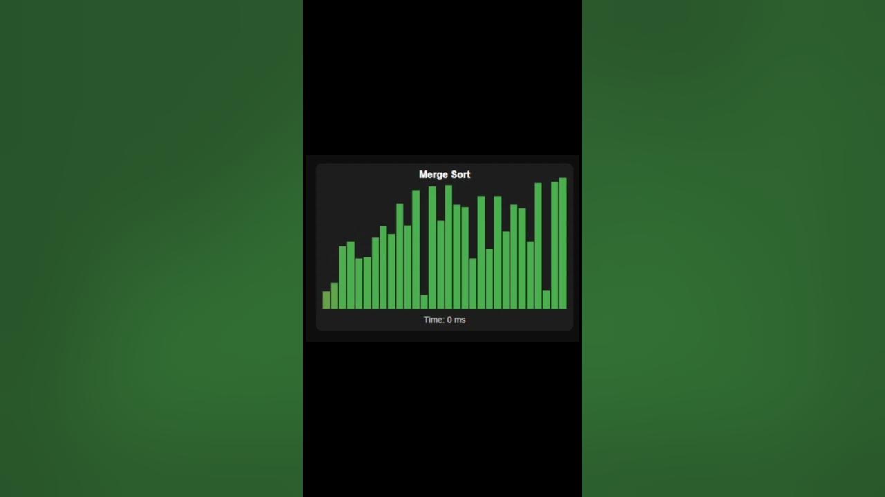 Comparison between sorting algorithms - YouTube