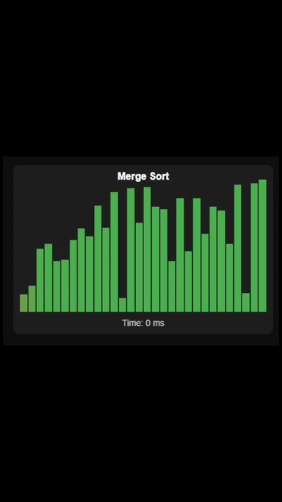 Comparison between sorting algorithms - YouTube