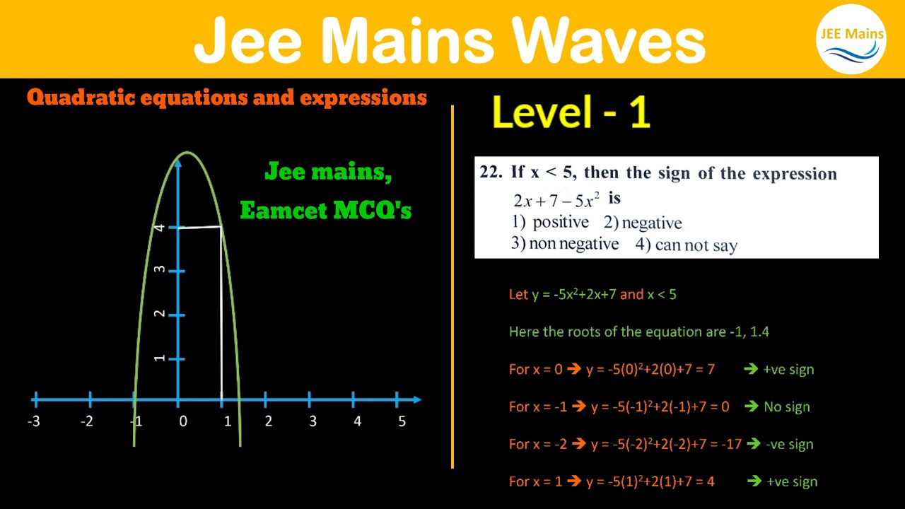 Sign of quadratic equations | quadratic equations | jee mains | Eamcet ...