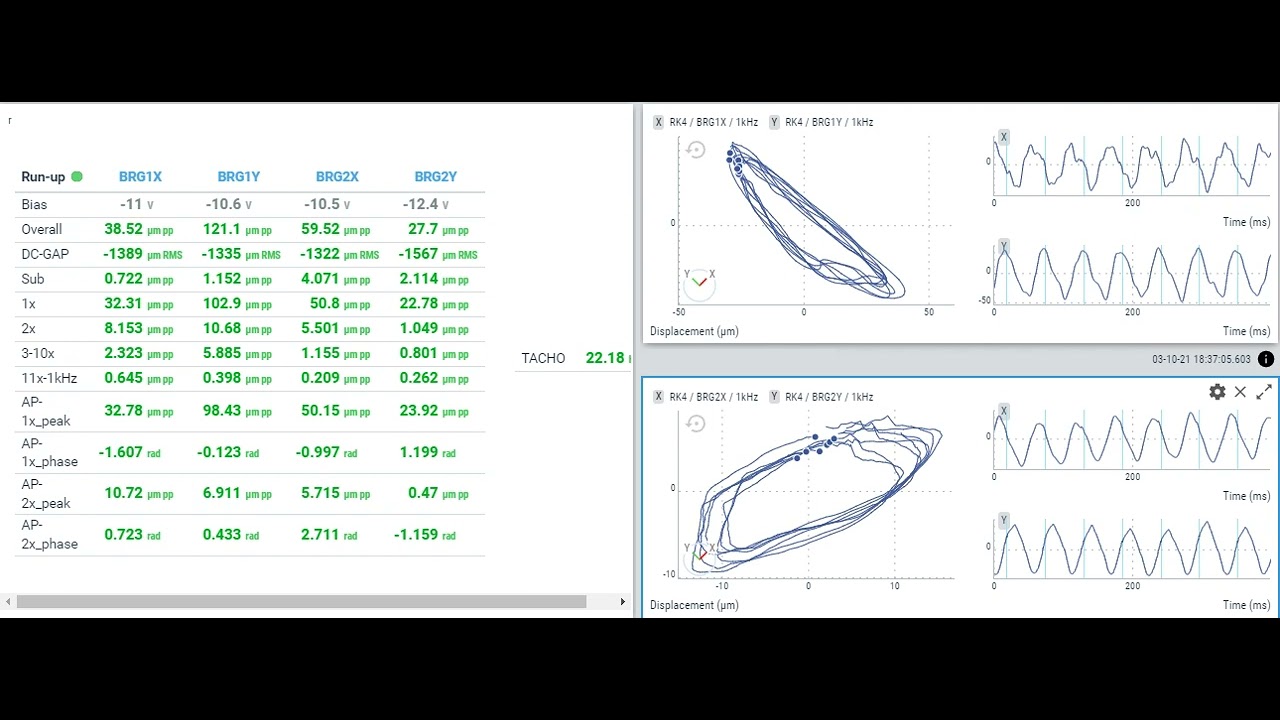 Oil Whirl - TWAVE T8 - YouTube