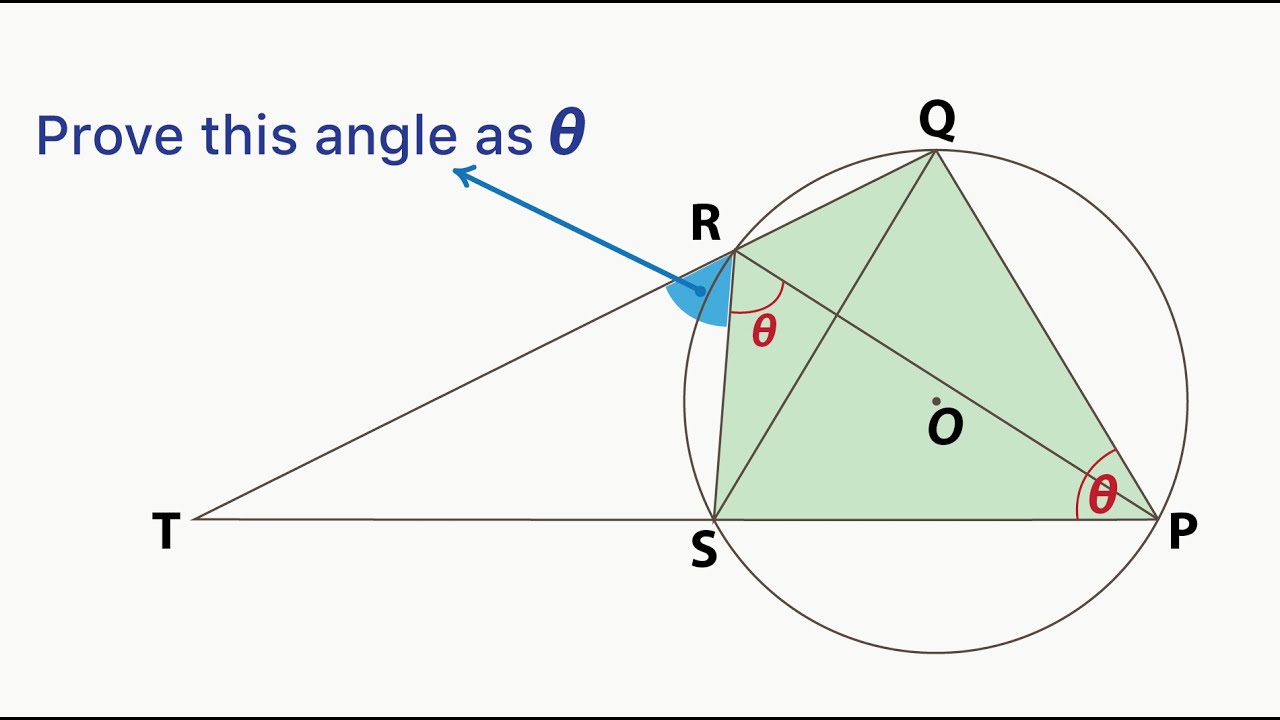 Prove that the highlighted part of angle is θ. - YouTube