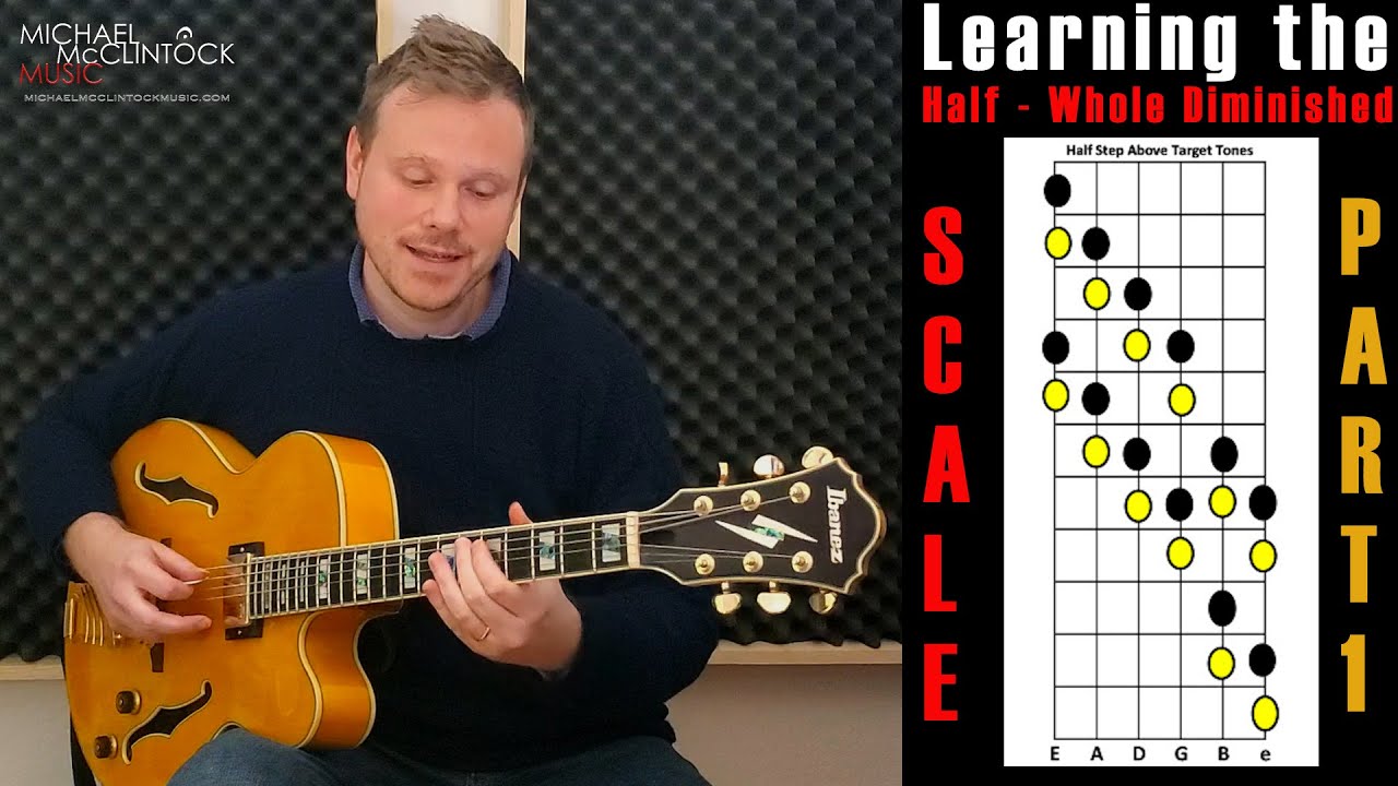 How to learn the Half Whole Diminished Scale (Symmetrical Diminished ...