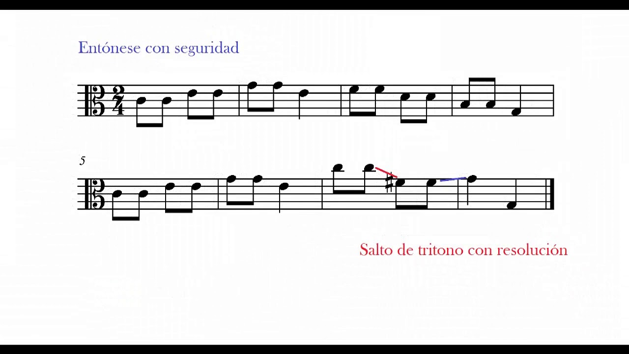 Solfeo en claves de Do. |No.5| Método Progresivo, Fácil, Completo y ...