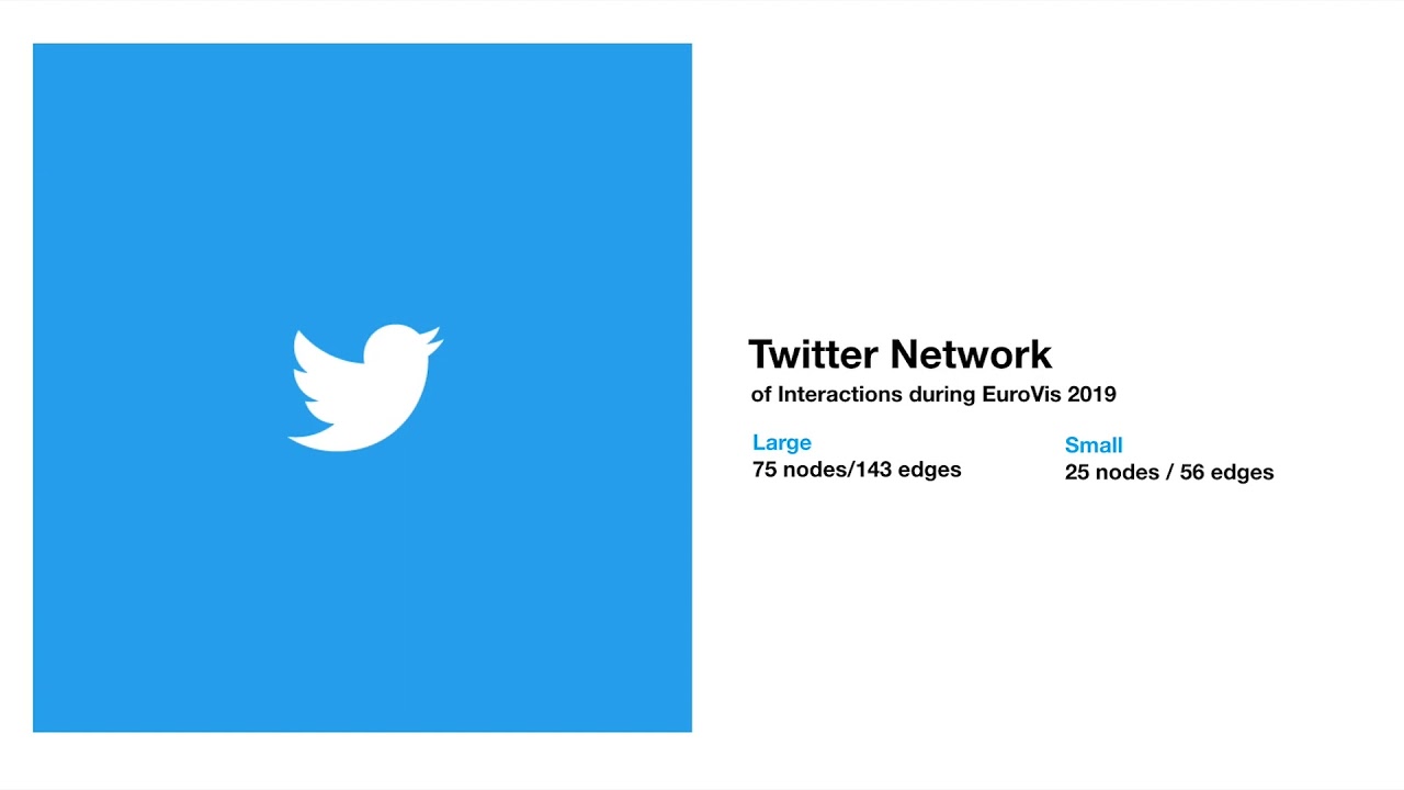 MVNV User Study - YouTube