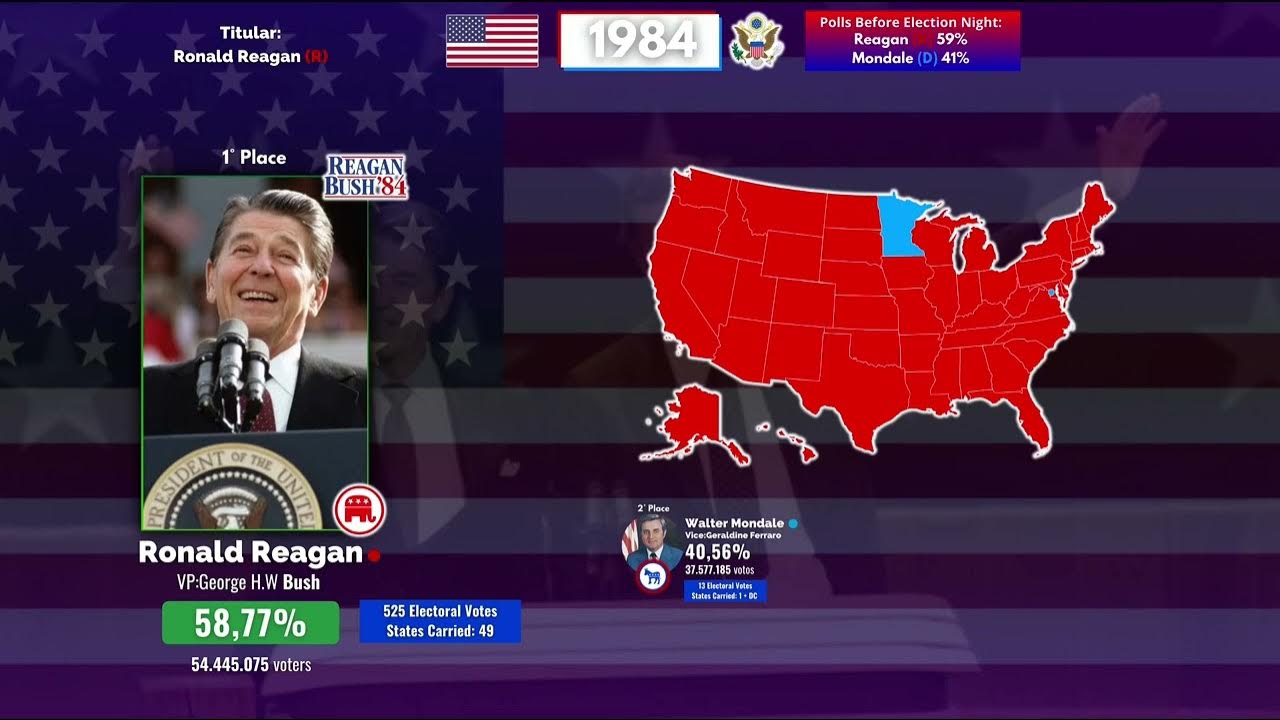 Campaign Song “It’s Reagan-Bush in ‘84” From The Ronald Reagan Campaign ...