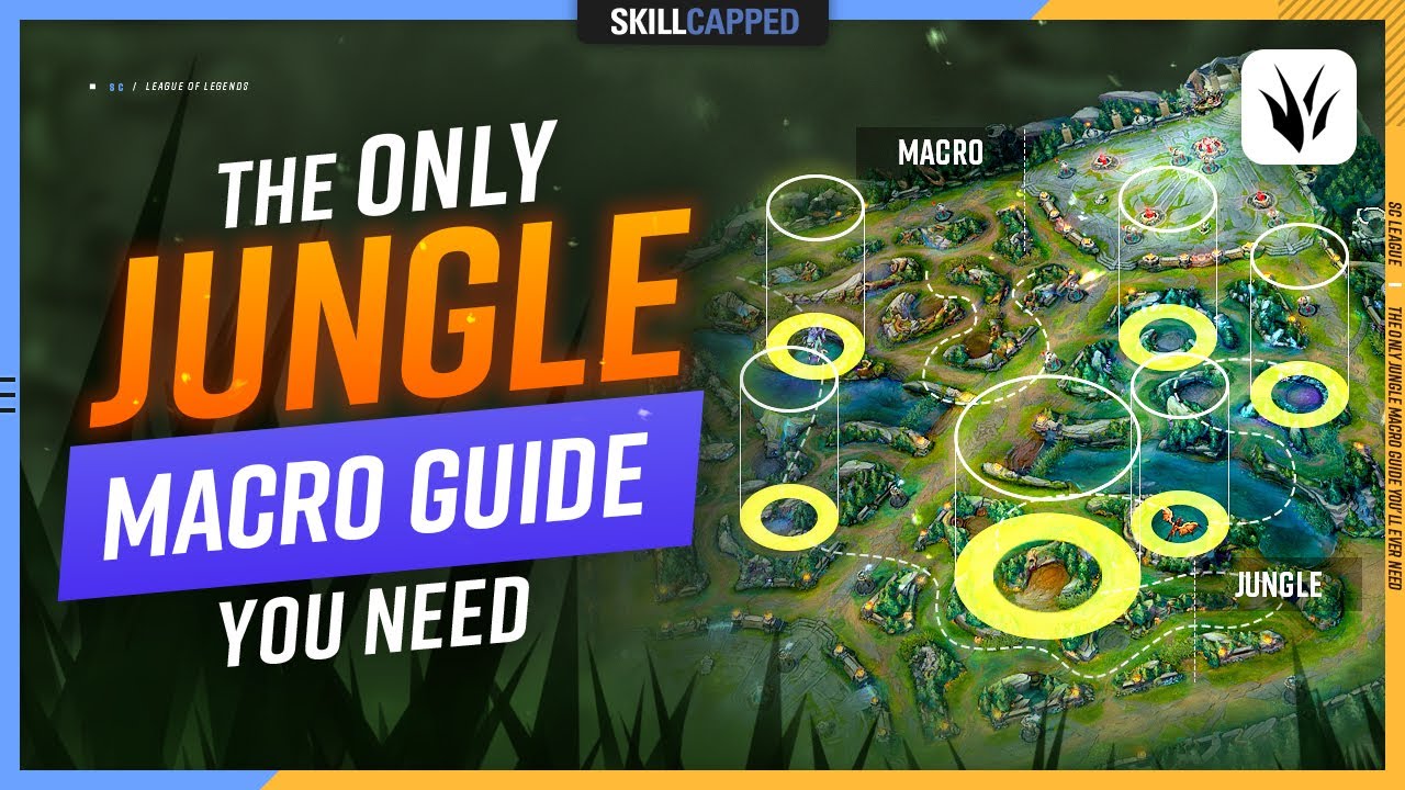 The ONLY JUNGLE MACRO Guide You'll EVER NEED - League of Legends - YouTube