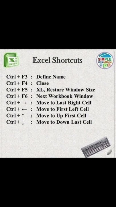 Shortcuts Keys In Excelexcel Exceltech Youtubeshorts Tutorial Excelworld Shortcuts