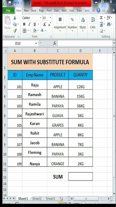 Sum With Substitute Formula In Excel Excel Nkexcelclasses Short Excel Sum With Substitute 4035