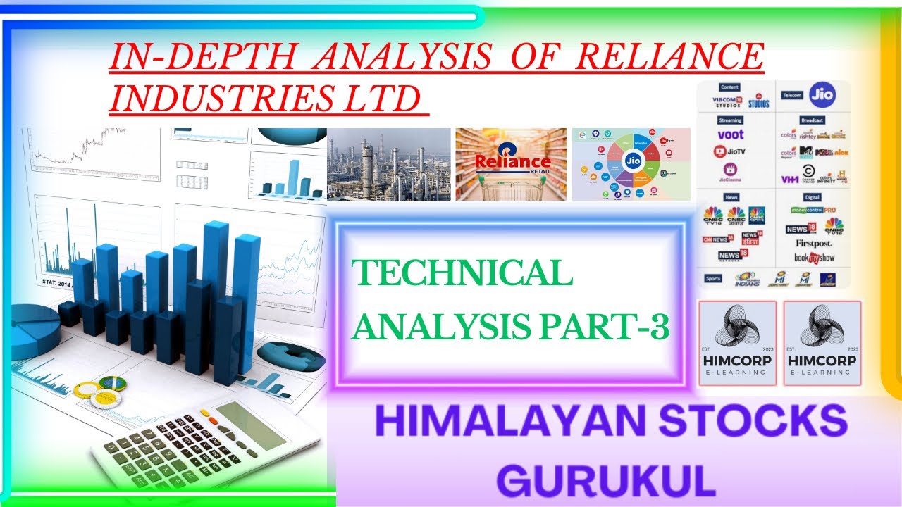 Technical & Fundamental Analysis of Reliance Industries limited BY H.S ...