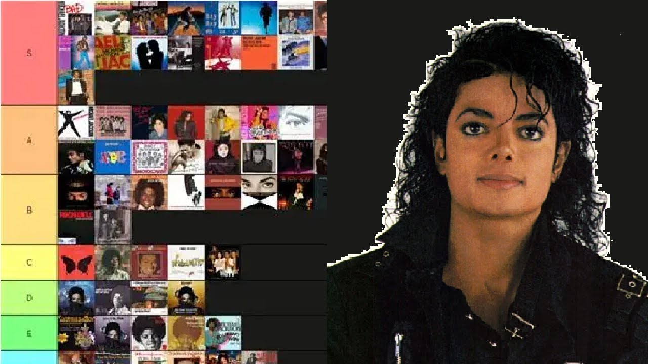 Ranking Every MICHAEL JACKSON Song - YouTube