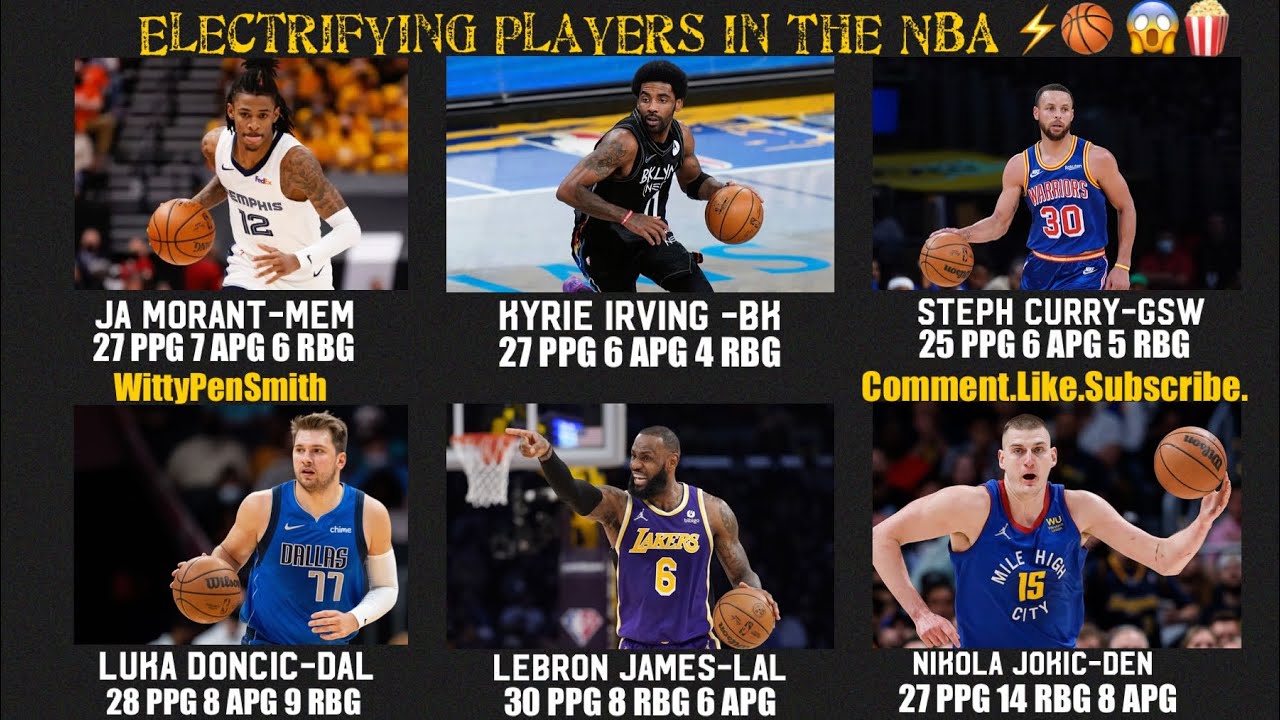 @ The Court! Most Electrifying Players In The NBA. Get Your Popcorn ...