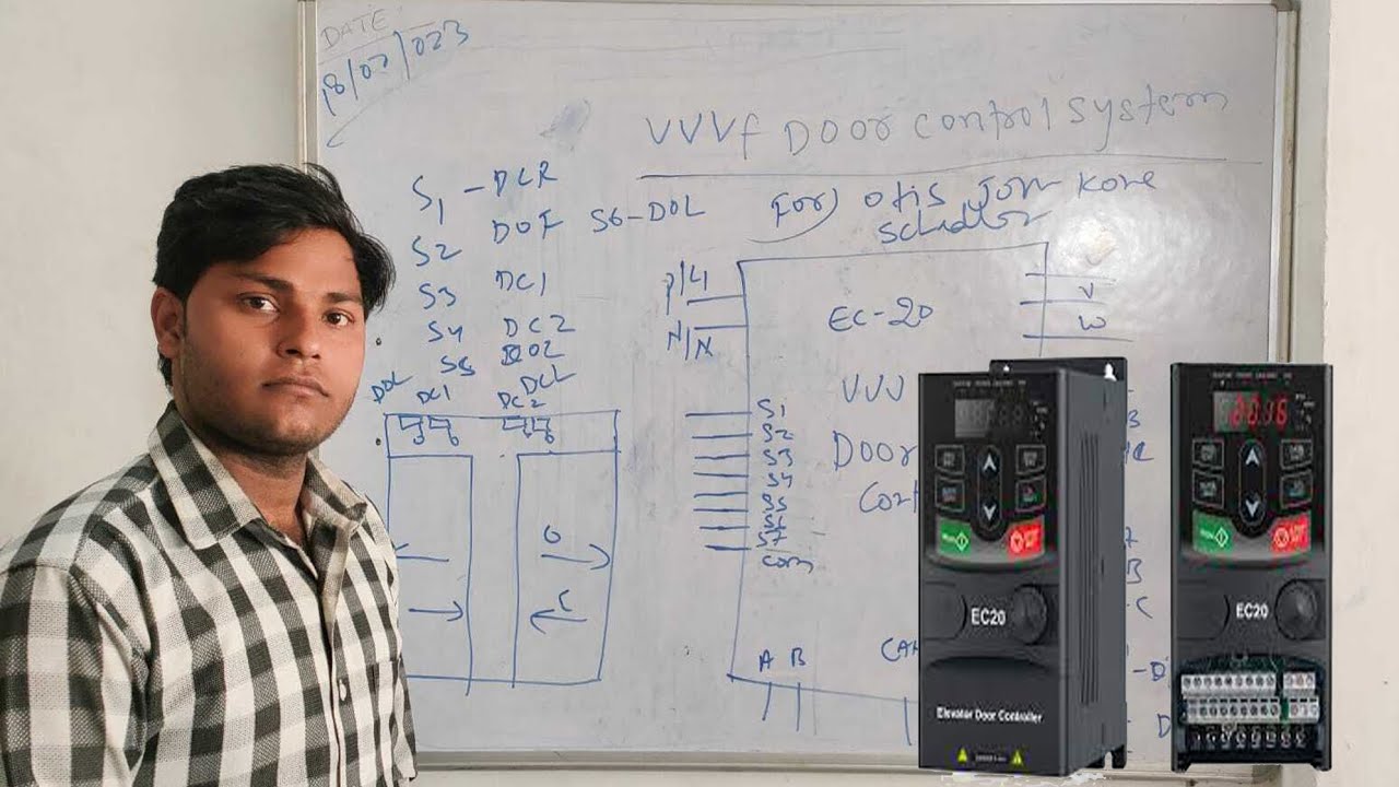 v vvf door drive system for Elevators. simple and easy way. #ec-20 ...