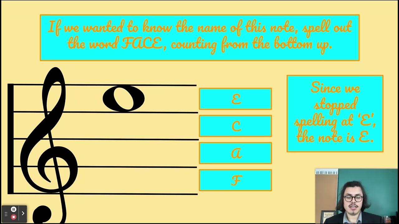 Music theory basics 7 | Practicing treble clef EGBDF and FACE notes ...