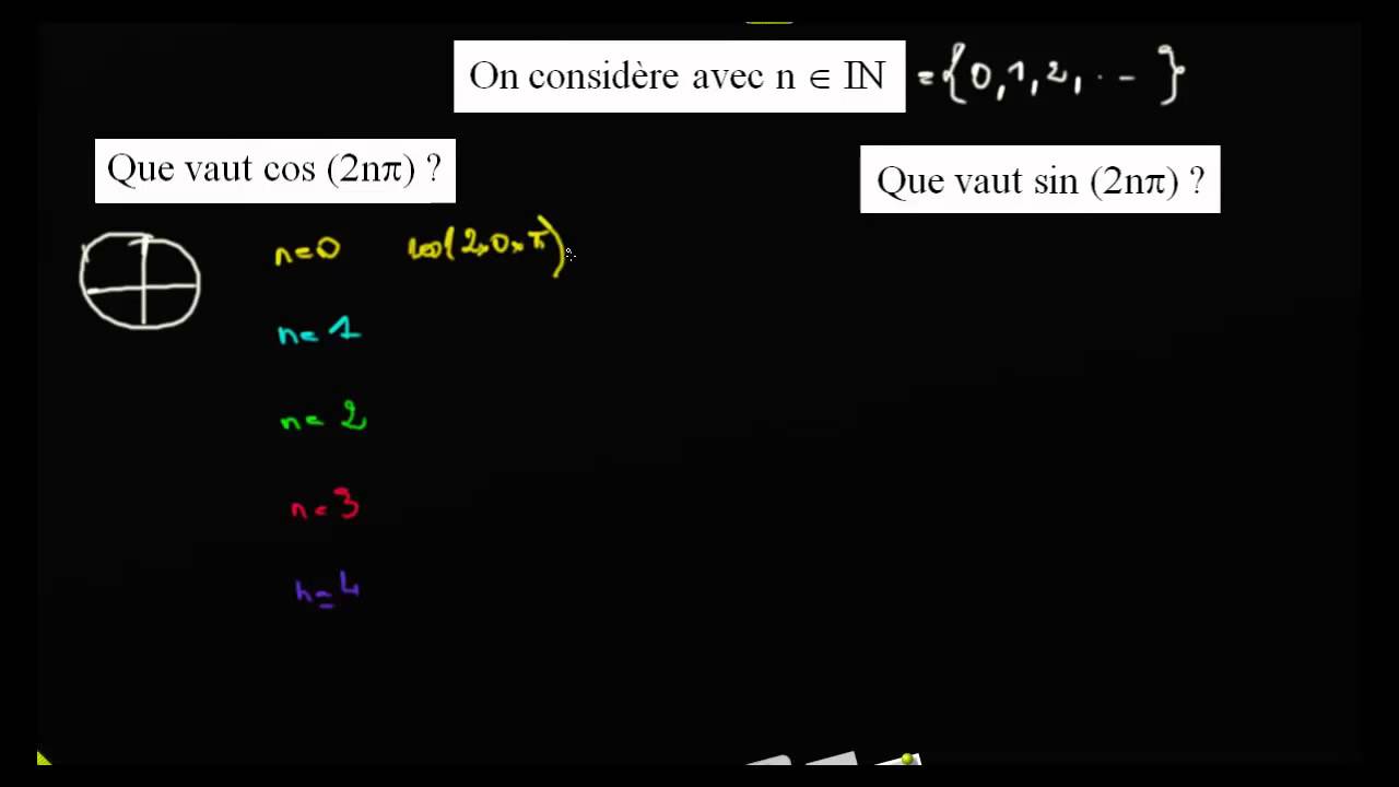 Valeur De Cos 2 N Pi Avec N Appartenant IN YouTube valeur-de-cos-2-n-pi-avec-n-appartenant-in-youtube