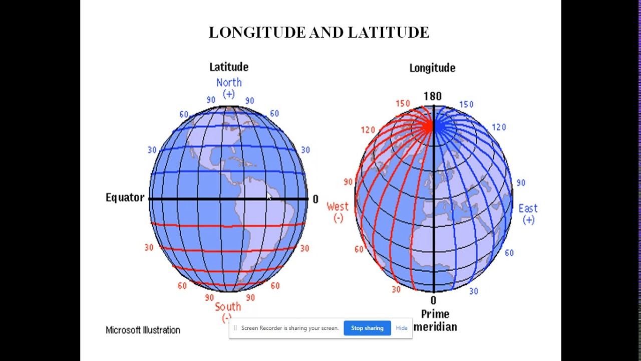 Airline Geography Day 1 - YouTube