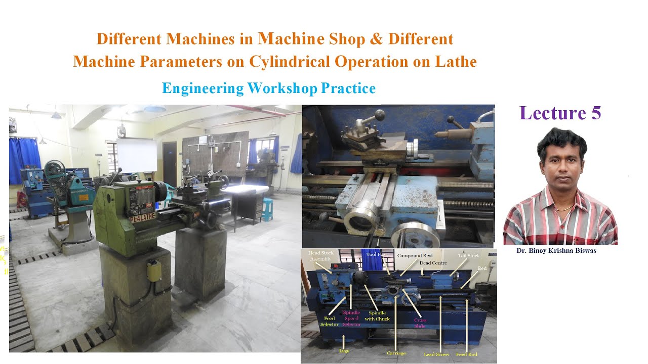 Different machines in machine shop ǀ Different machine parameters ǀ ...
