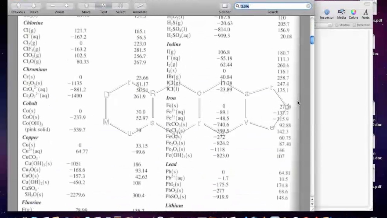 Calculating Delta G - YouTube