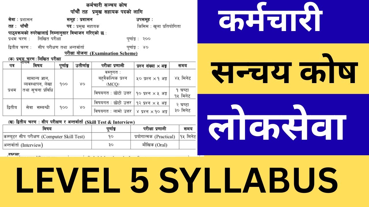 Karmachari Sanchaye kosh Level 5 Syllabus 2082 | EPF Loksewa Exam Taha ...