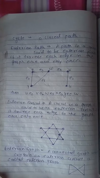 Eulerian Path Eulerian Circuit Eulerian Graph Graph Theorydiscrete Mathematics Youtube 