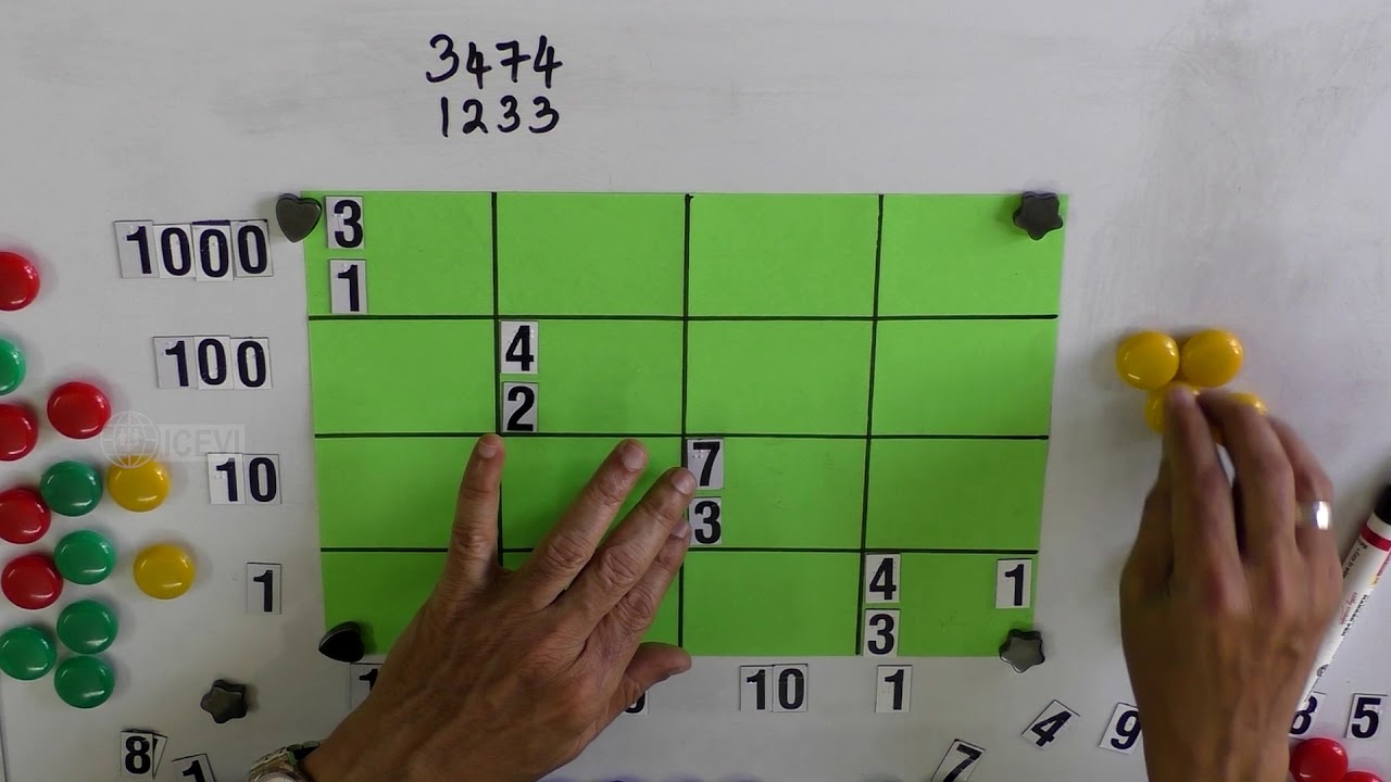Simple subtraction of numbers using Expanded Template - YouTube