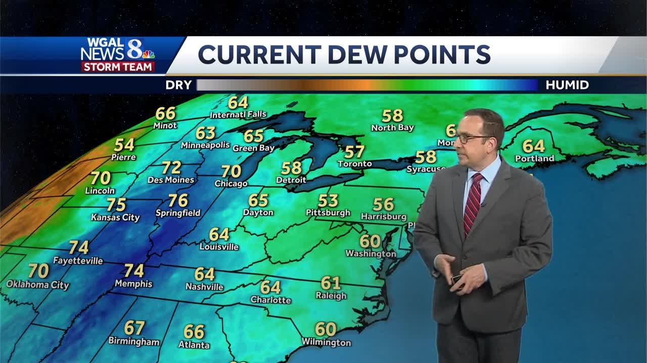 Higher Humidity, Rain Chances Late Friday - YouTube