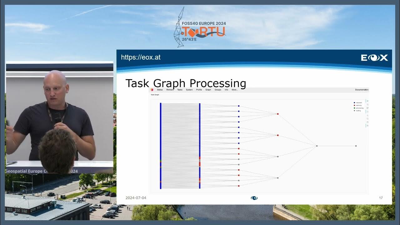 FOSS4GE 2024 | Scalable geospatial processing using dask and mapchete - YouTube