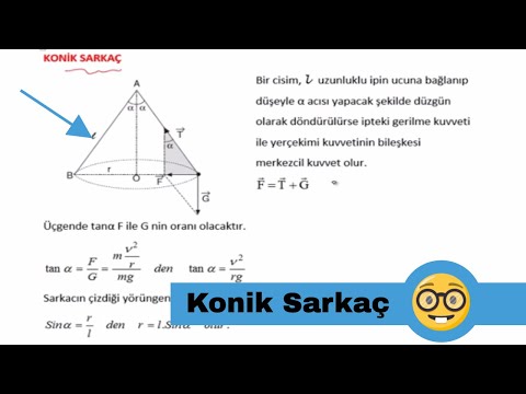 Dairesel Harekette Konik Sarkaç Konu Anlatımı