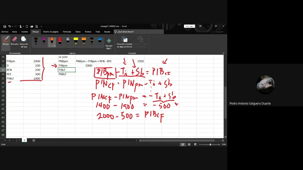 PIB, PNB y PIN Clase 2 Ejercicio 2 - YouTube