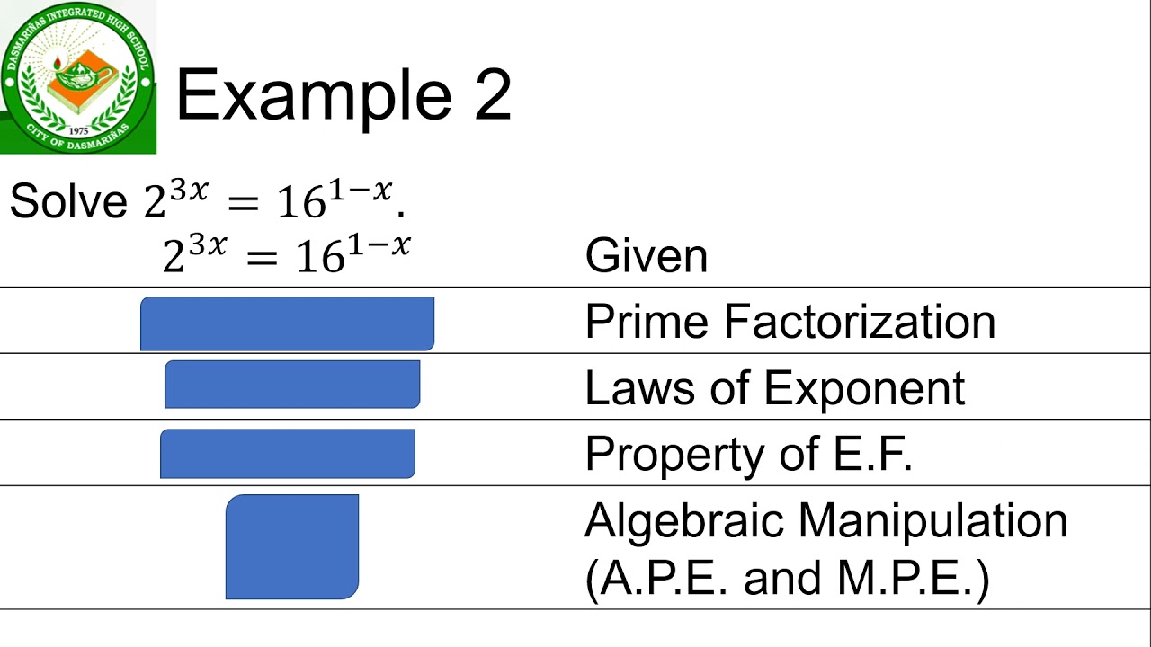 Exponential Function, Equation and Inequality (Part 1) - YouTube