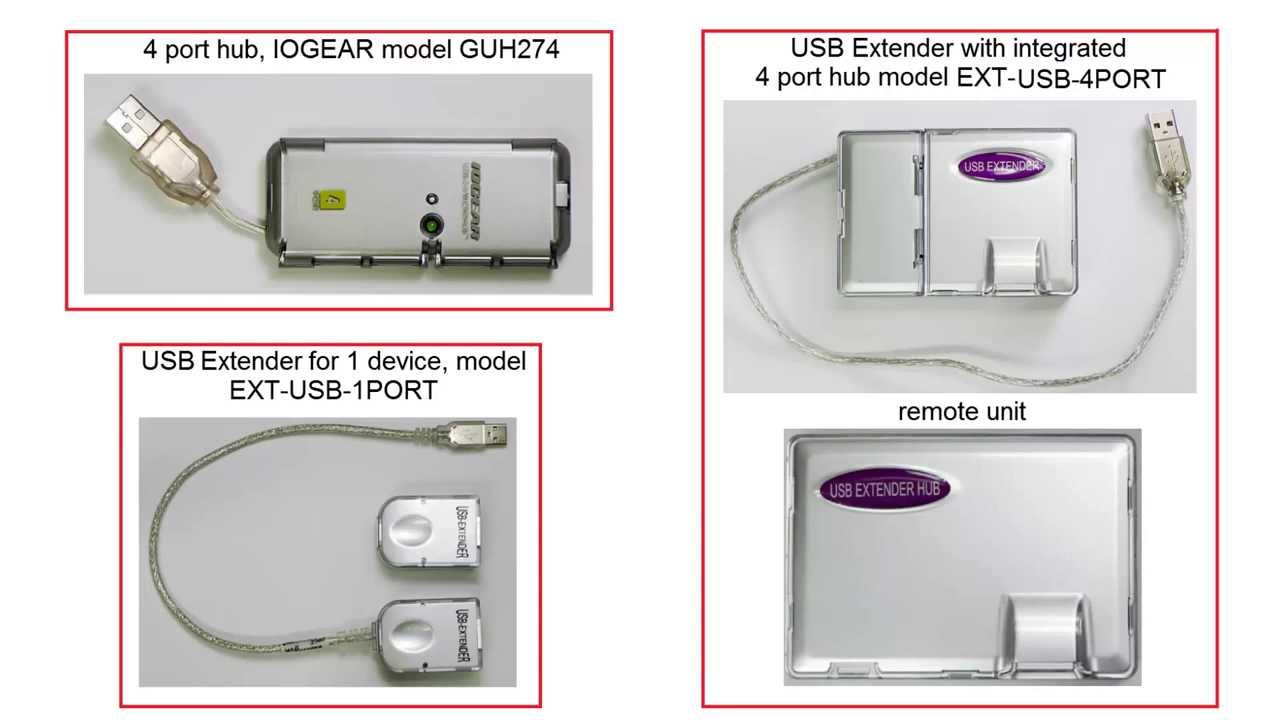 Expanding or Extending USB Connections - YouTube
