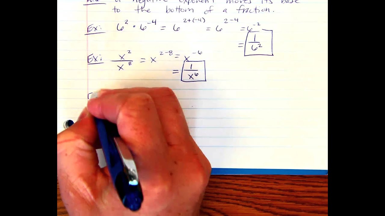 Negative Exponents with Variable Bases - YouTube