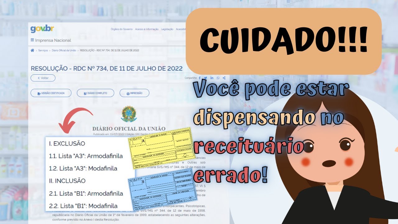Alteração da lista e receituário das substâncias Modafinila e ...