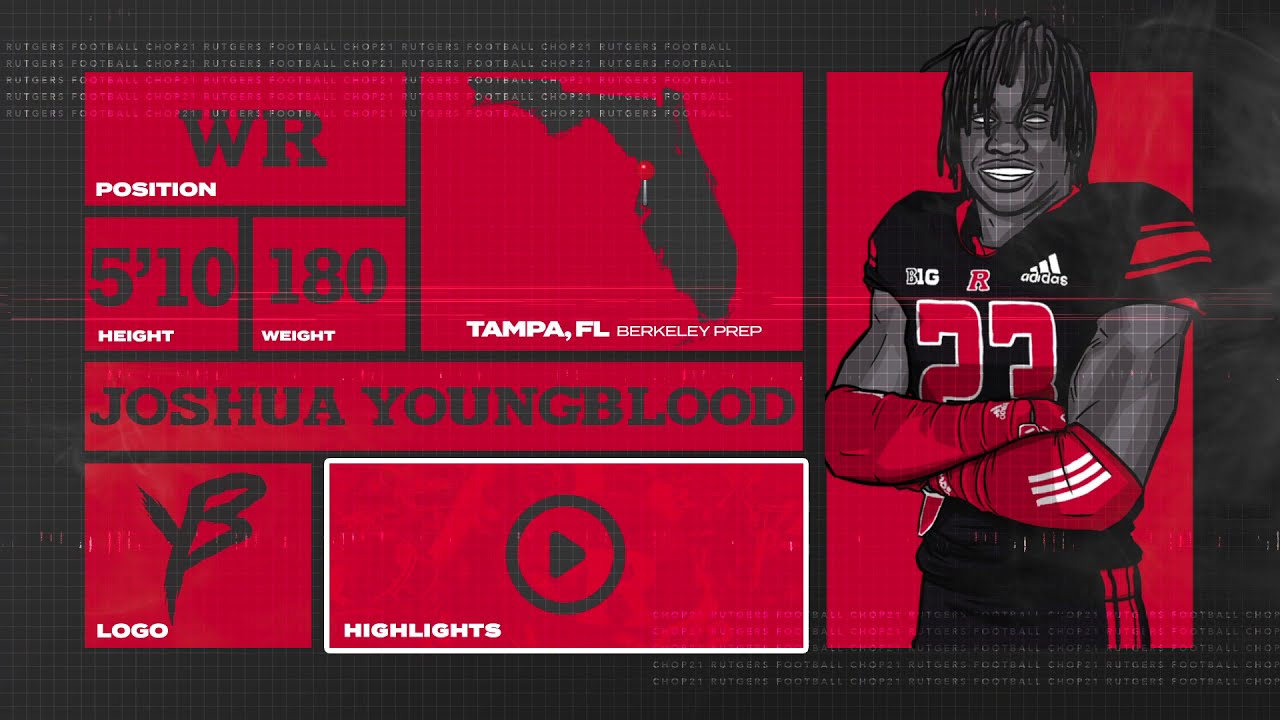 CHOP 21: Josh Youngblood - YouTube