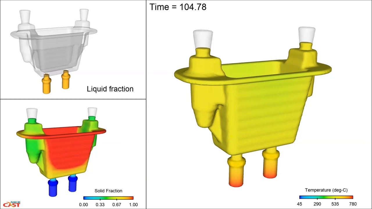 Low Pressure Sand Casting | FLOW-3D CAST - YouTube