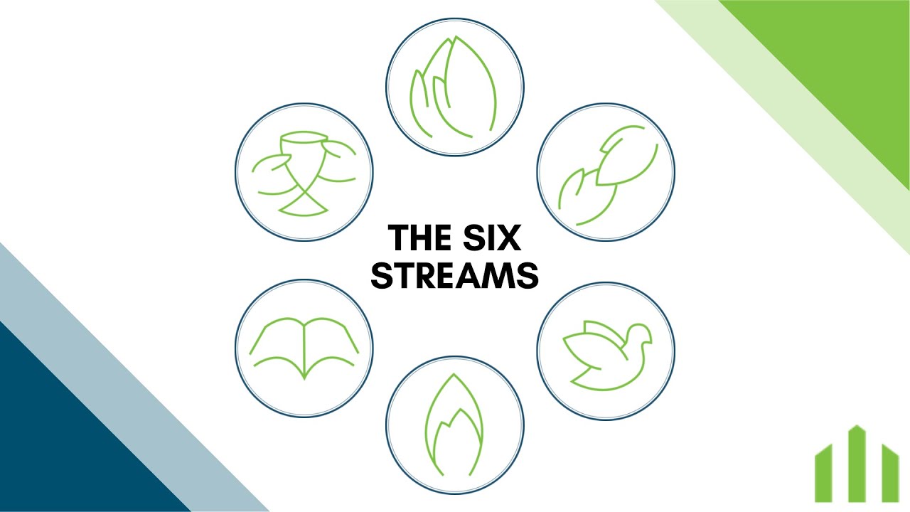 Six Streams: Intro - YouTube