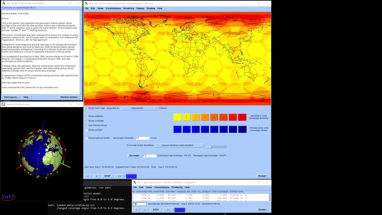 Iridium 66 with 8 coverage colours - YouTube
