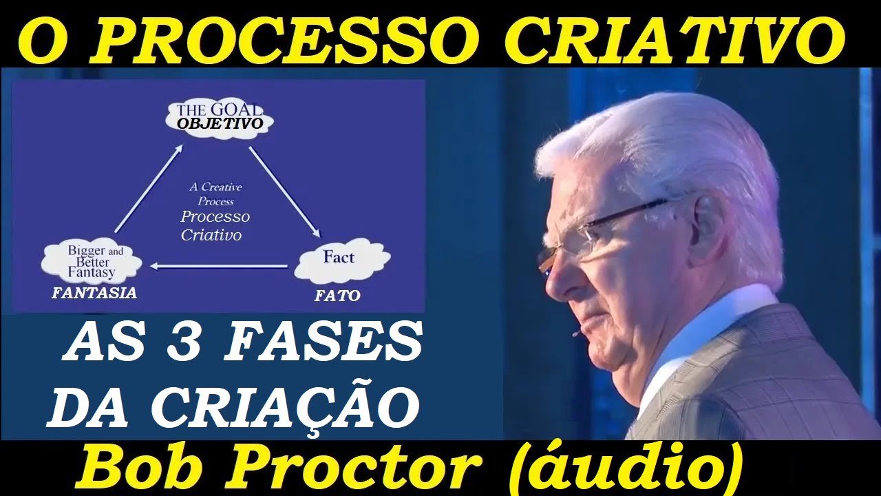 Bob Proctor - Processo Criativo - As 3 fases - YouTube
