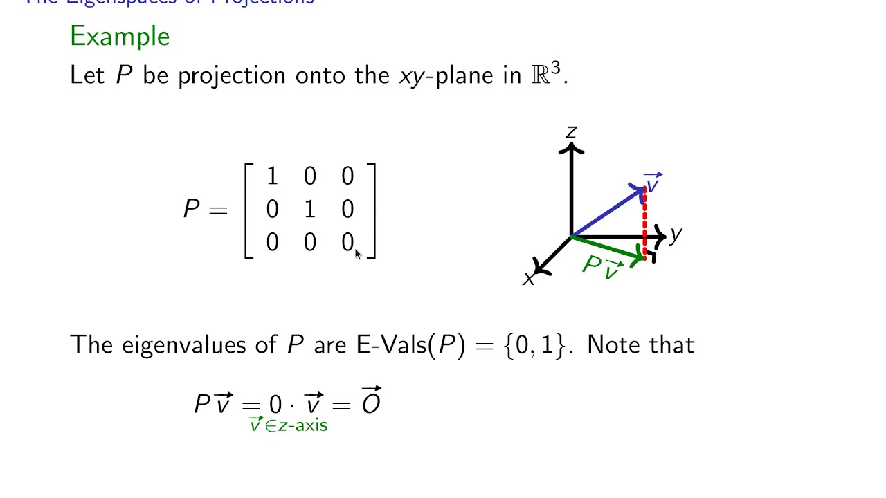 Eigenvalues and Eigenvectors: Part 3/4 "Eigenspaces" - YouTube