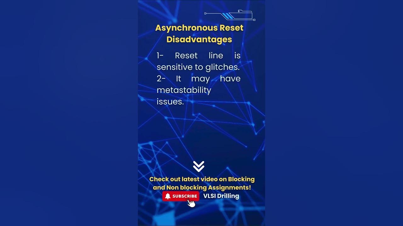 Synchronous Vs Asynchronous Reset Shorts Trending Viral Verilog Interview Short