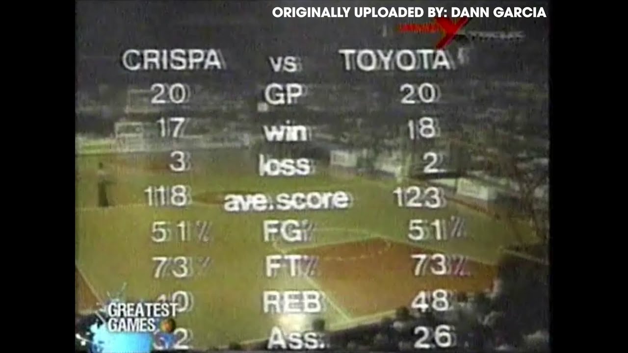 1979 PBA All Filipino Conference Semifinals - Crispa vs Toyota (July 21 ...