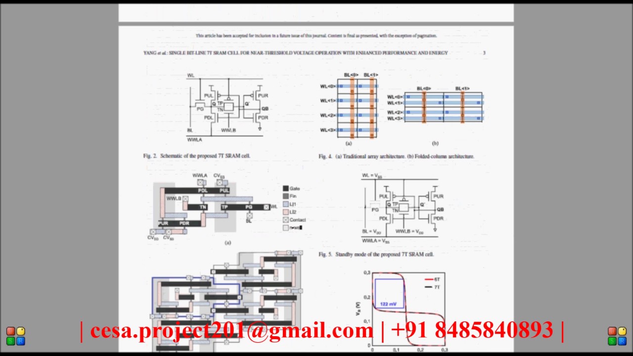 Single Bit Line 7T SRAM Cell for Near Threshold Voltage Operation With ...