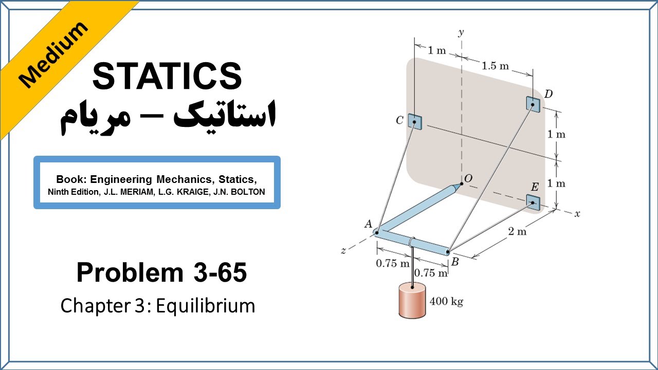 Static Meriam, P 3-65 - YouTube