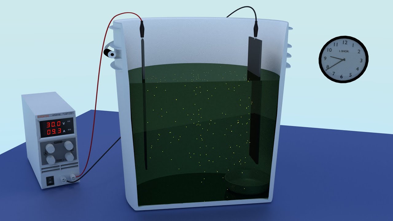 Recovery of All Metals from Aqua Regia (non-selective recovery) - YouTube