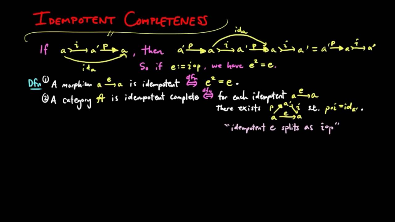 Idempotent Complete Categories - YouTube