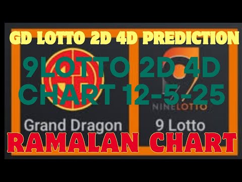 12-05-2025 Gd Lotto Chart | 9Lotto Chart Today | Grand Dragon Lotto 4D ...