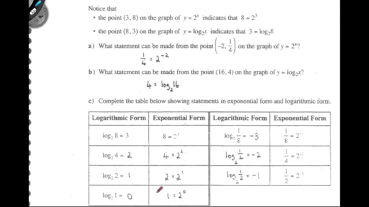 Math 12 Unit 3 Lesson 4 Pt1 - YouTube