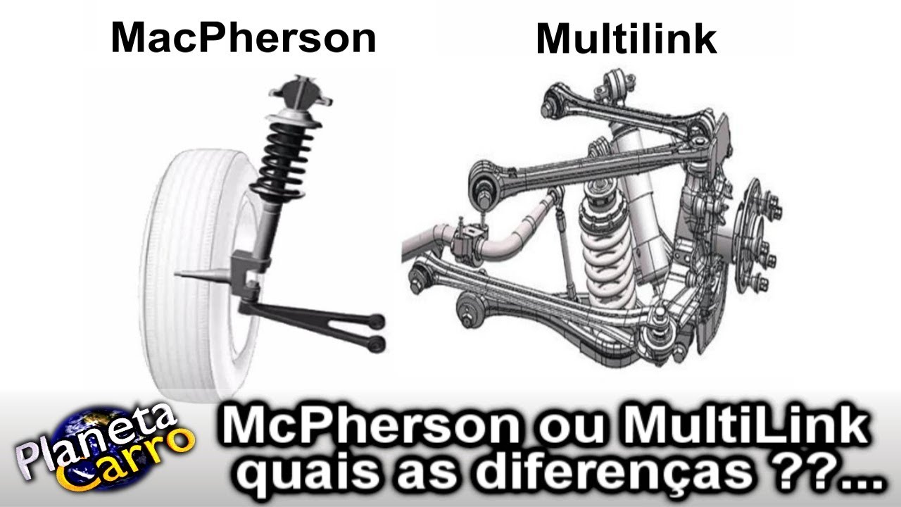 Diferenças entre suspensões McPherson e MultiLink - Dica # 1.101 - YouTube
